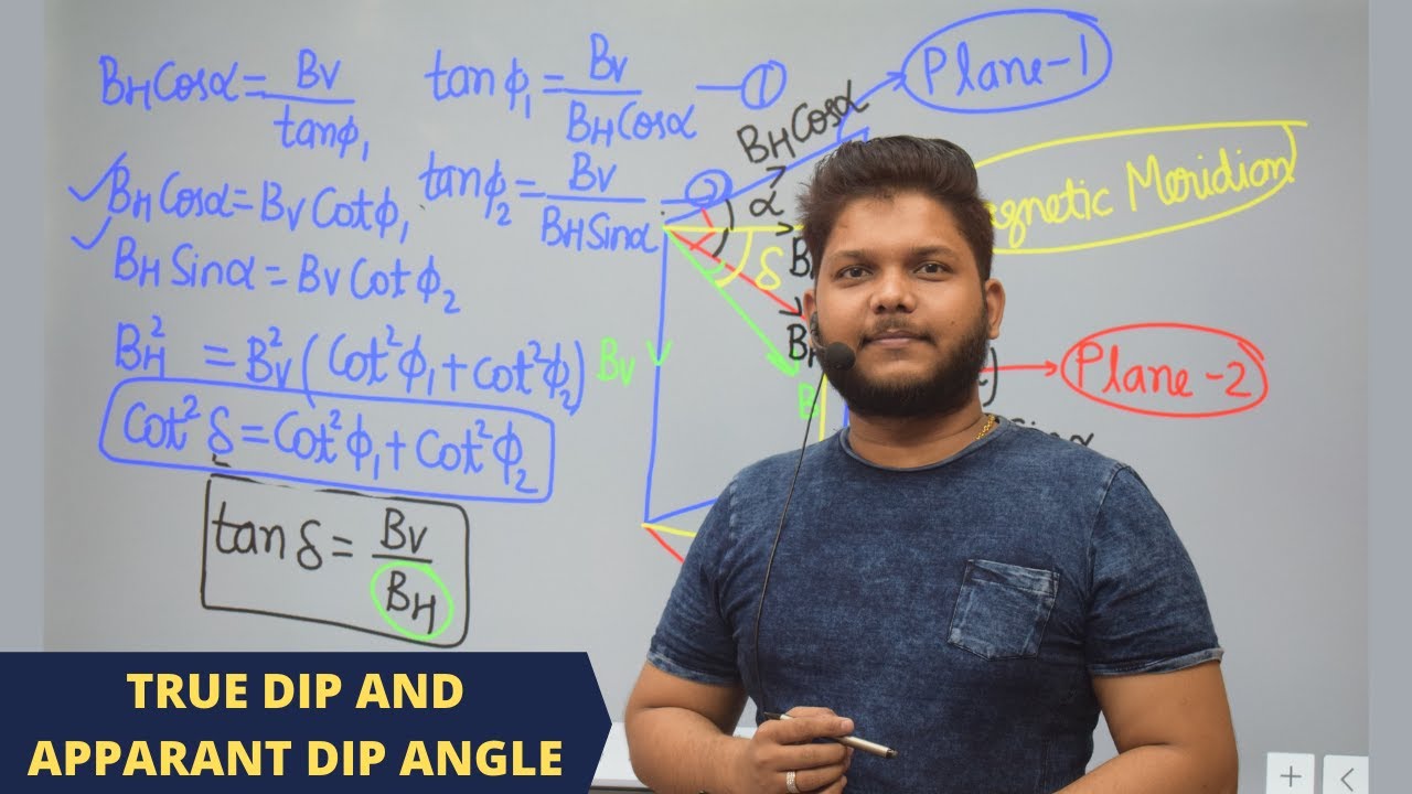 RELATION BETWEEN TRUE DIP AND APPARANT DIP ANGLES | EARTH'S MAGNETISM ...