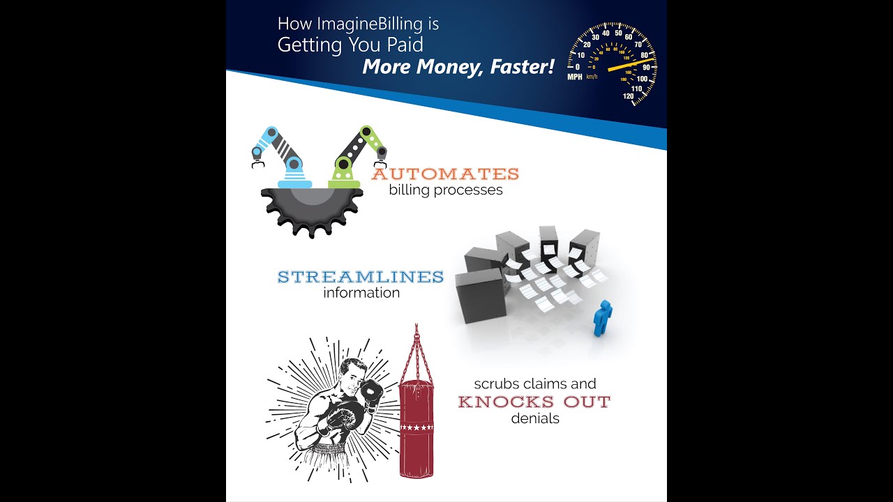 ImagineSoftware - Medical Billing Simplified - YouTube