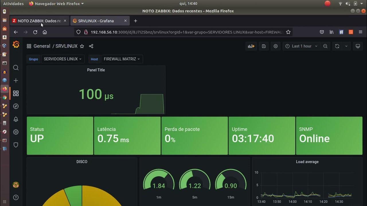 Grafana (Open source) - Criando dashboard Gráfico de latência - YouTube