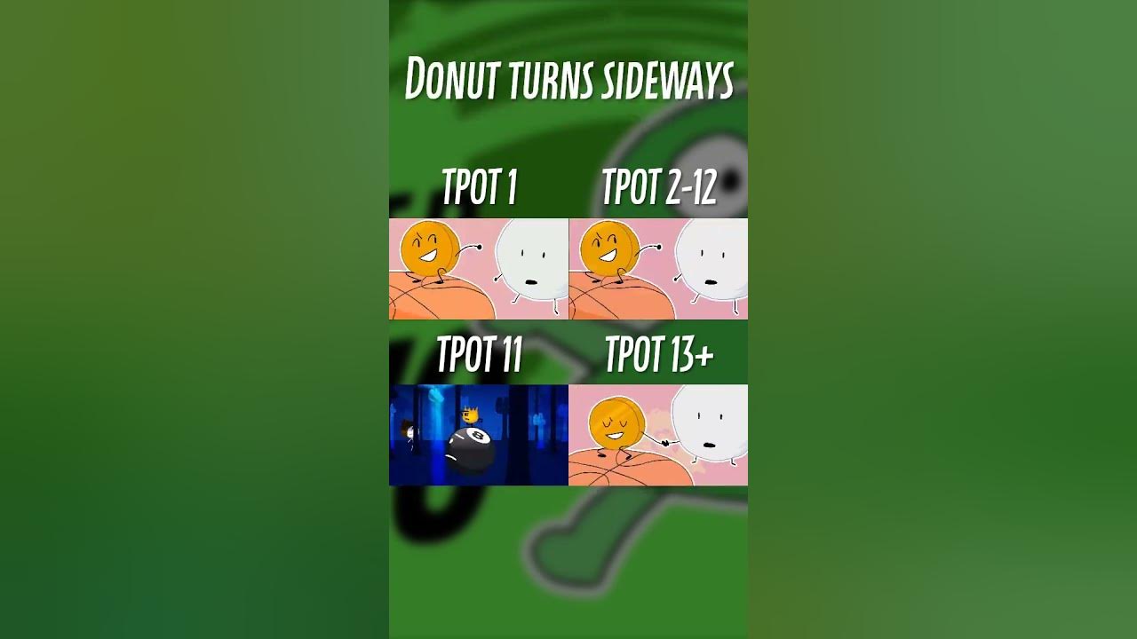 TPOT Intro Comparison (TPOT 1 vs. TPOT 2 vs. TPOT 11 vs. TPOT 13) #shorts #bfdi #tpot - YouTube