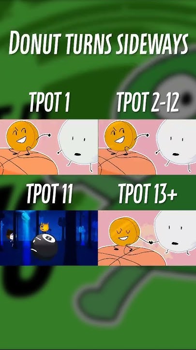 TPOT Intro Comparison (TPOT 1 vs. TPOT 2 vs. TPOT 11 vs. TPOT 13) #shorts #bfdi #tpot - YouTube