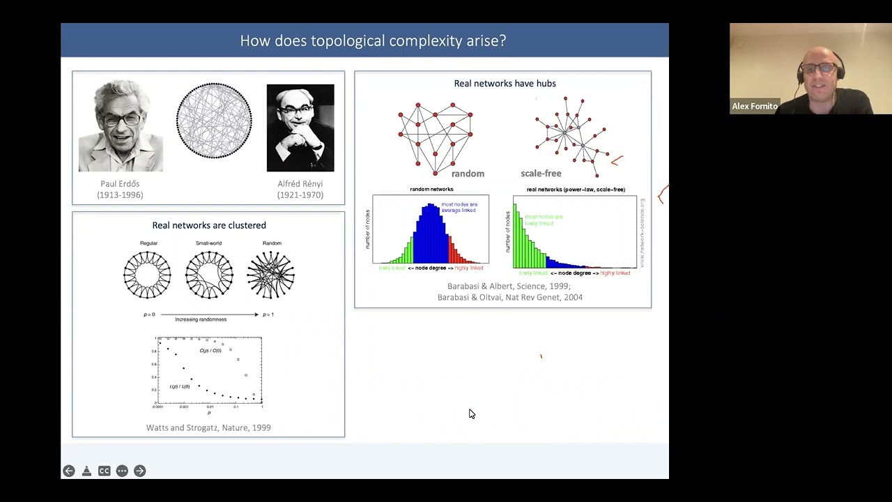 BCW 2022: Alexander Fornito - Generative models of connectome wiring ...
