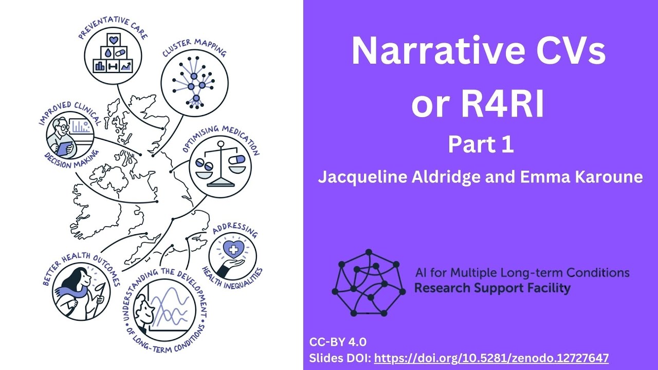 AIM RSF Grant writing workshops | Narrative CVs or R4RI part 1 - YouTube