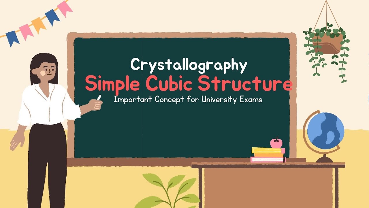 Crystallography - Simple Cubic Structure - YouTube