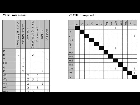 Actoh - Tower of transposing wings win [Peak intense] - YouTube