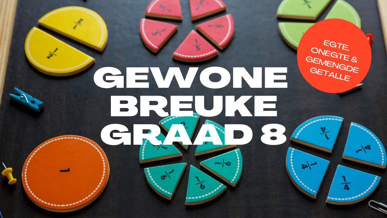 Graad 8: Gewone Breuke (egte breuke, onegte breuke en gemengde getalle ...
