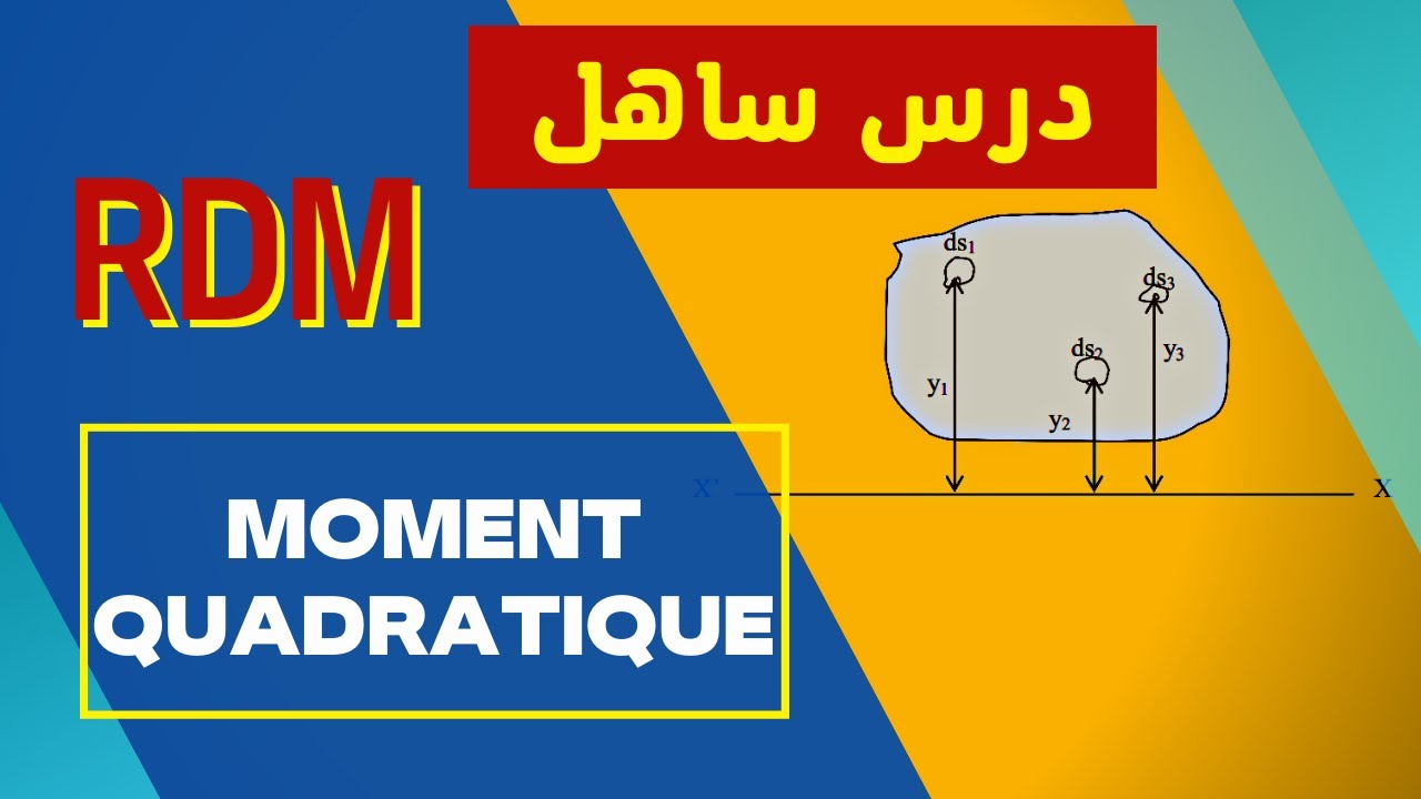 rdm genie civil dans ofppt : rdm moment quadratique || rdm cours 2024 ...