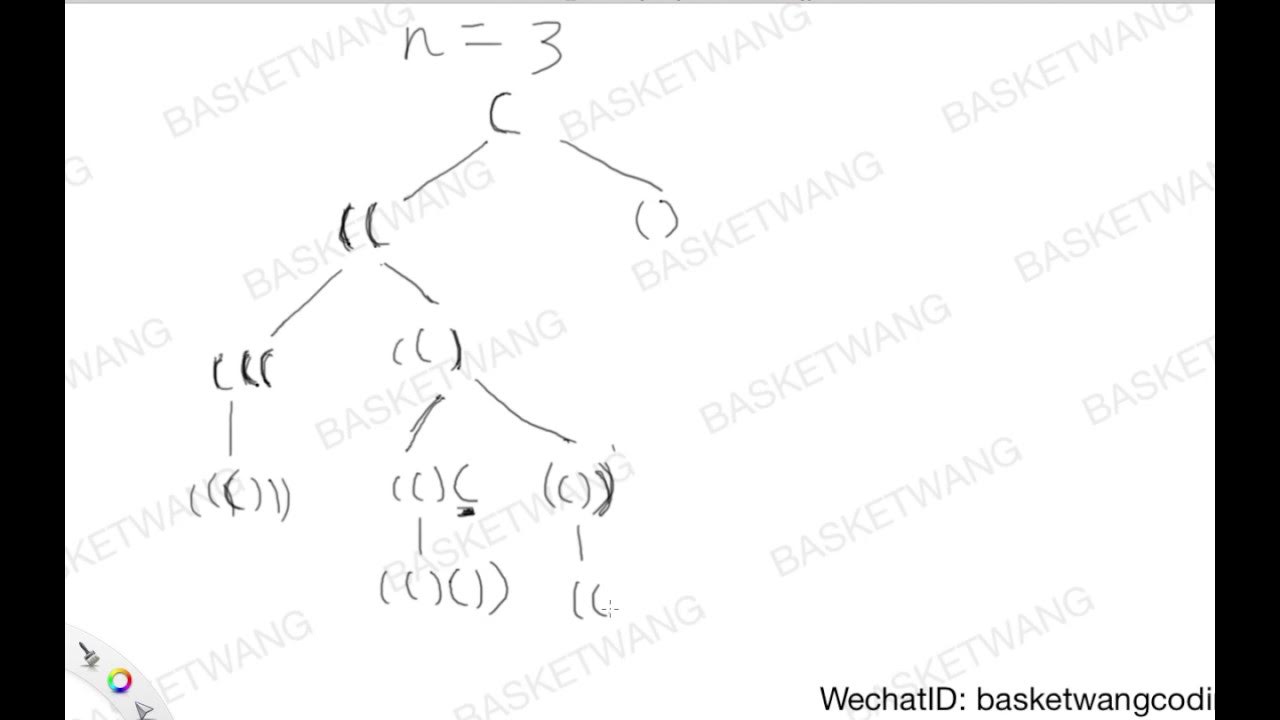 [Leetcode 22]Generate Parentheses - YouTube