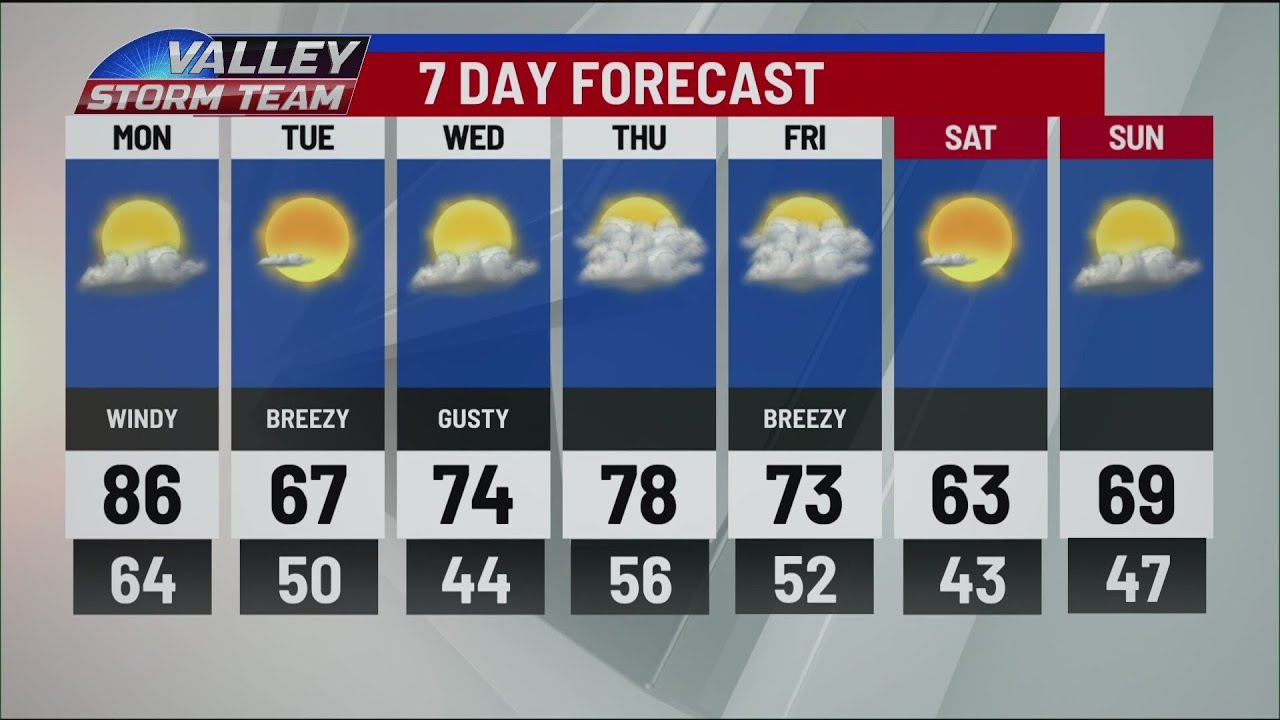 NBC 23 Sunday Newscast at 5 Weather 1/7/2024 - YouTube