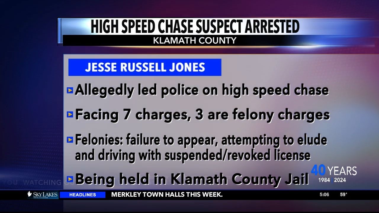 High speed chase suspect arrested - YouTube