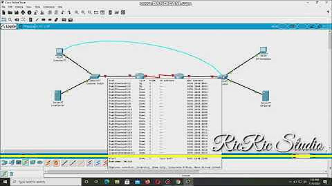 CCNA experiment - YouTube