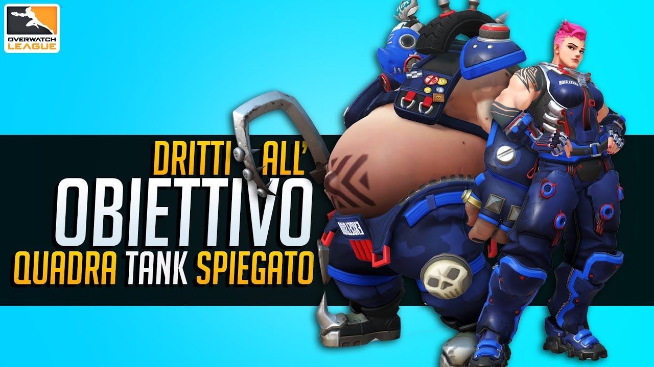 Concentrarsi sull'OBIETTIVO - QUADRA TANK SPIEGATO - Nuovo META - YouTube