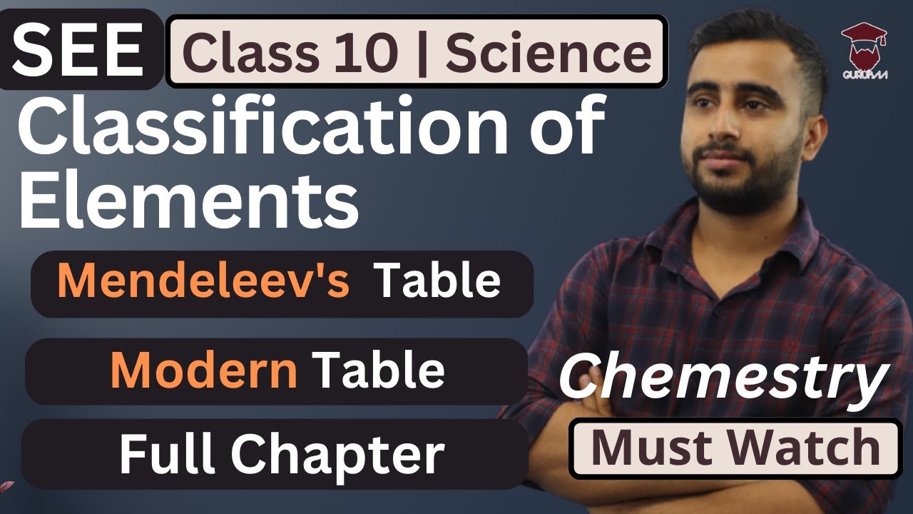 Classification of Elements || Class 10 Science Chemistry || Periodic ...