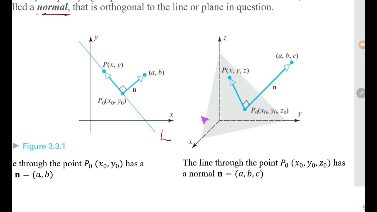 3.3 Orthogonality - YouTube