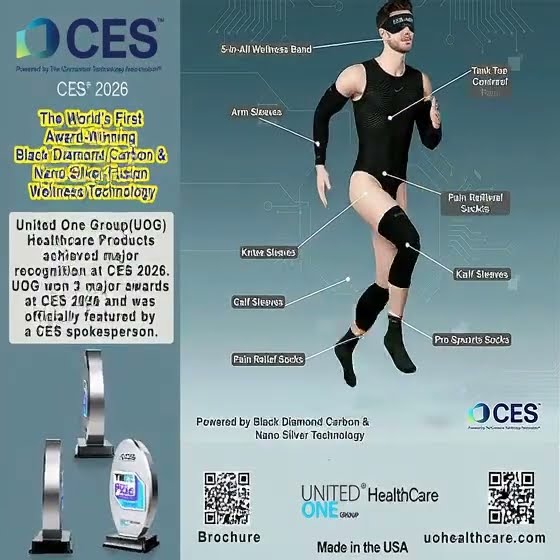 UOG (United One Group) Wins Three Prestigious Industry Awards at CES ...