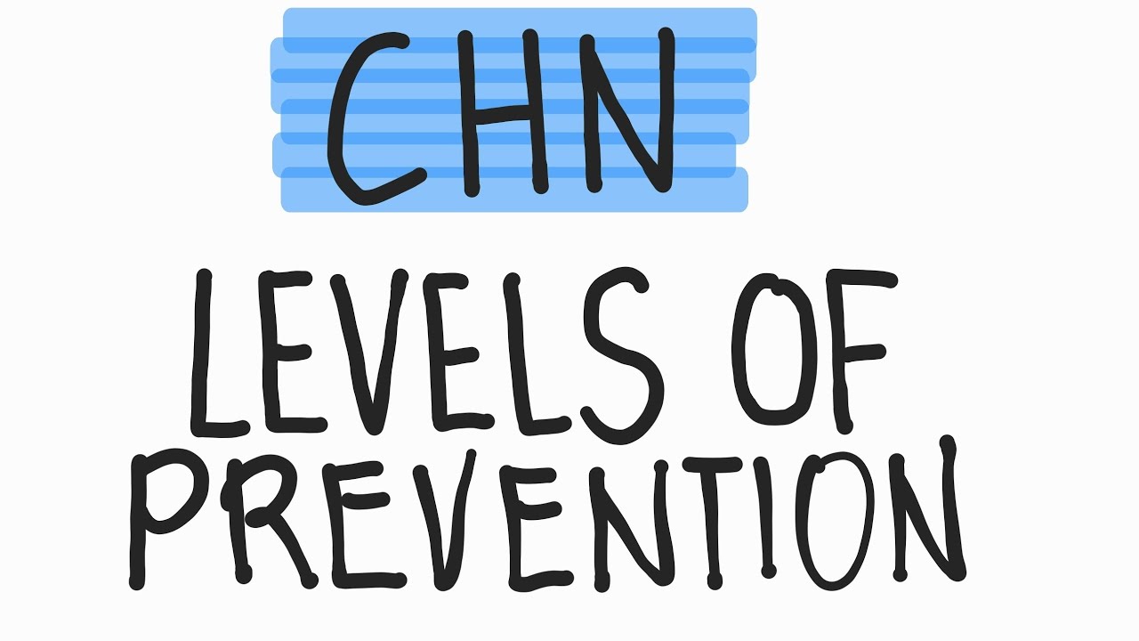 CHN - LEVELS OF PREVENTION | ALYSSA | #boardexam #nle # ...