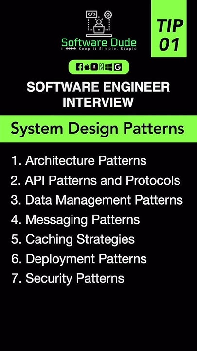 FAANG Software Engineer Interview Preparation Tip #shorts #short #faang ...