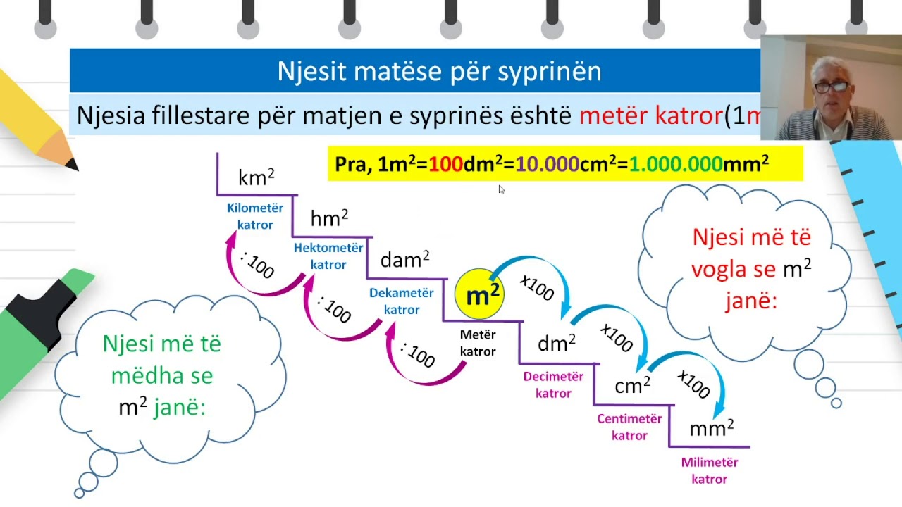 Klasa 7 - Matematikë - Njesitë matëse për syprinën - YouTube