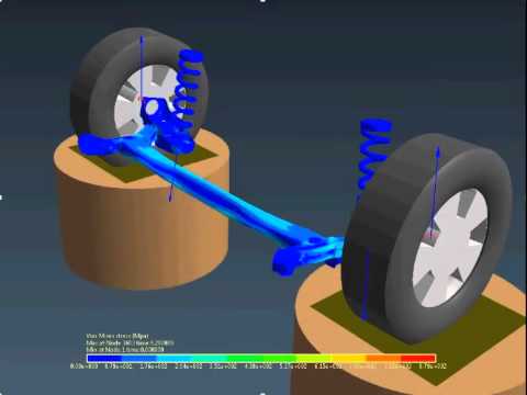 Simcenter 3D Motion 汽車懸吊系統 避震分析 機構運動模擬 - YouTube