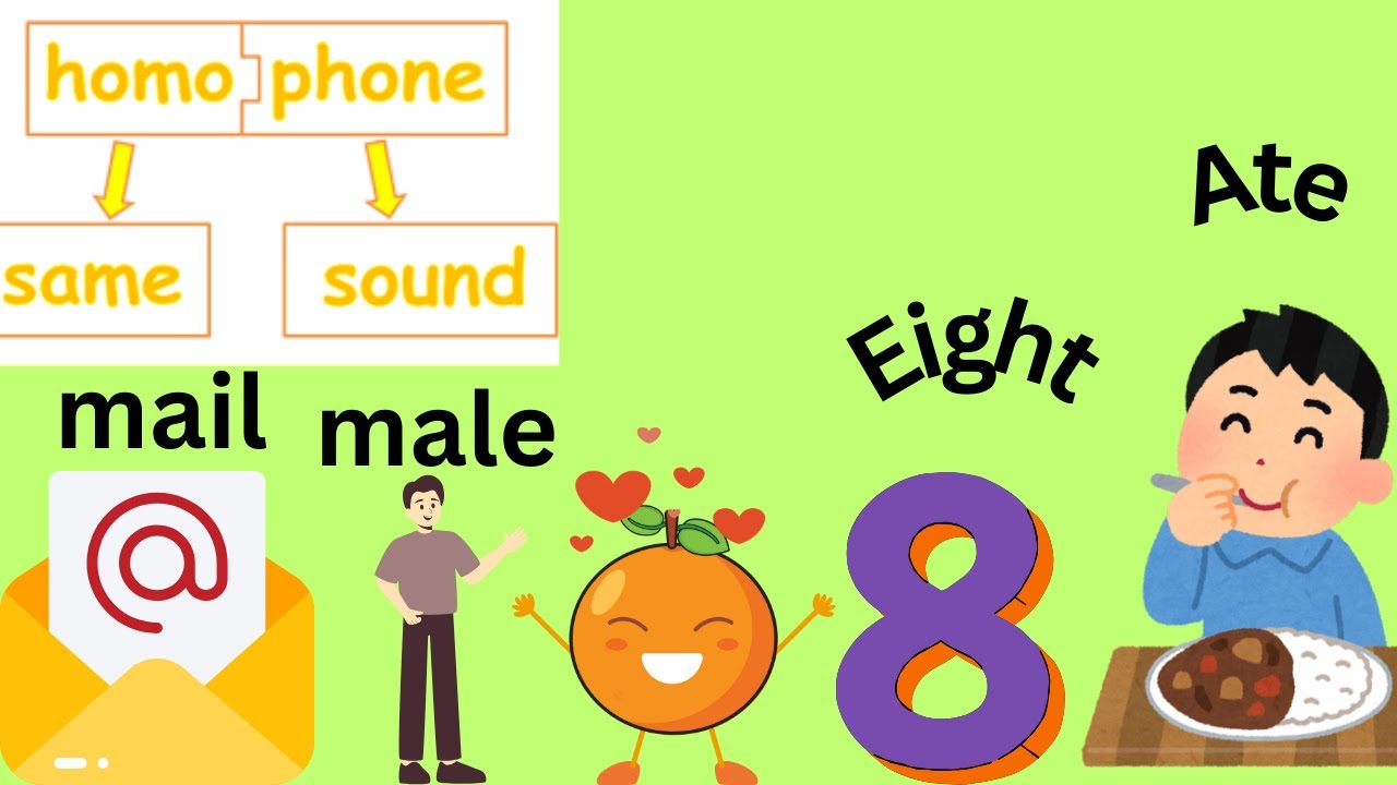 Let's Learn the Homophones| Best Learning Video of Homophones - YouTube