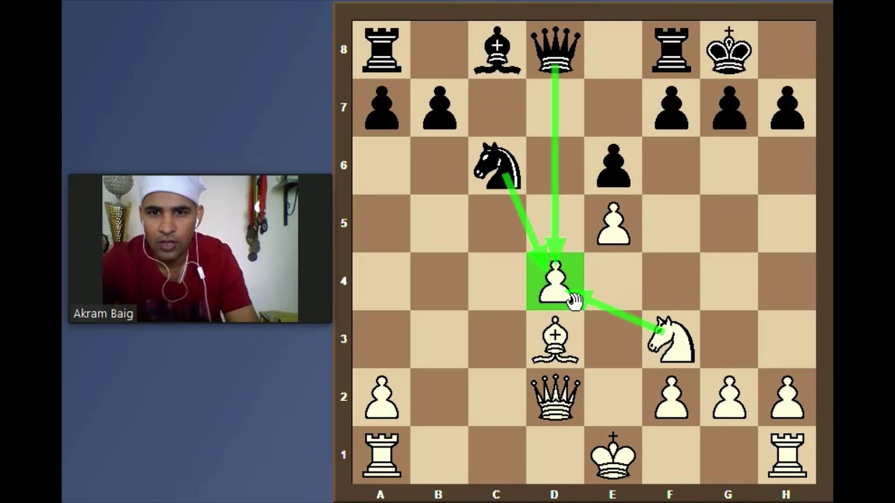 chess opening for new players part-2 QUEEN GAMBIT DECLINED - YouTube