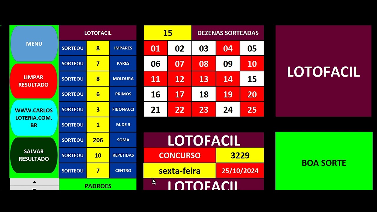 LOTOFACIL RESULTADO 3229 - YouTube