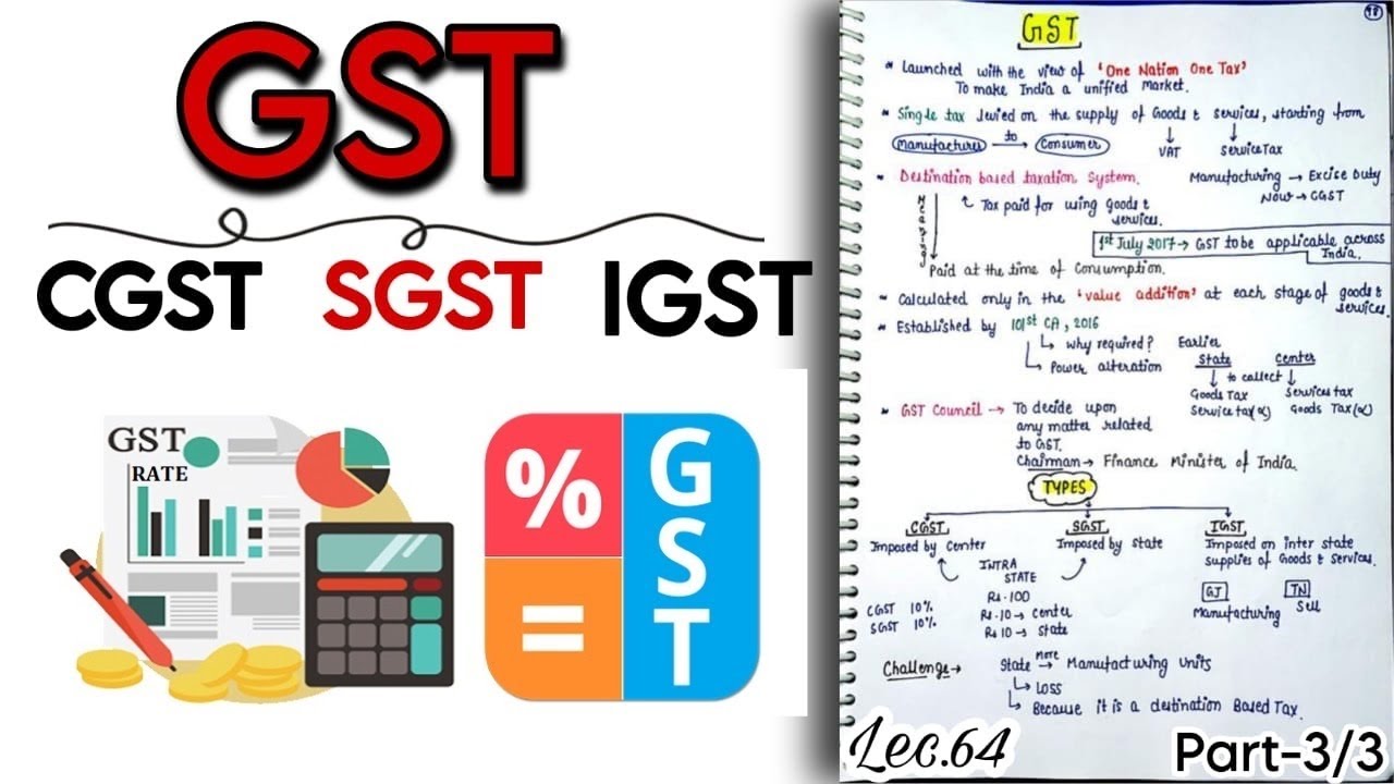 GST-CGST, SGST, IGST (Part3/3) || Indian Economy || Lec.64 ...