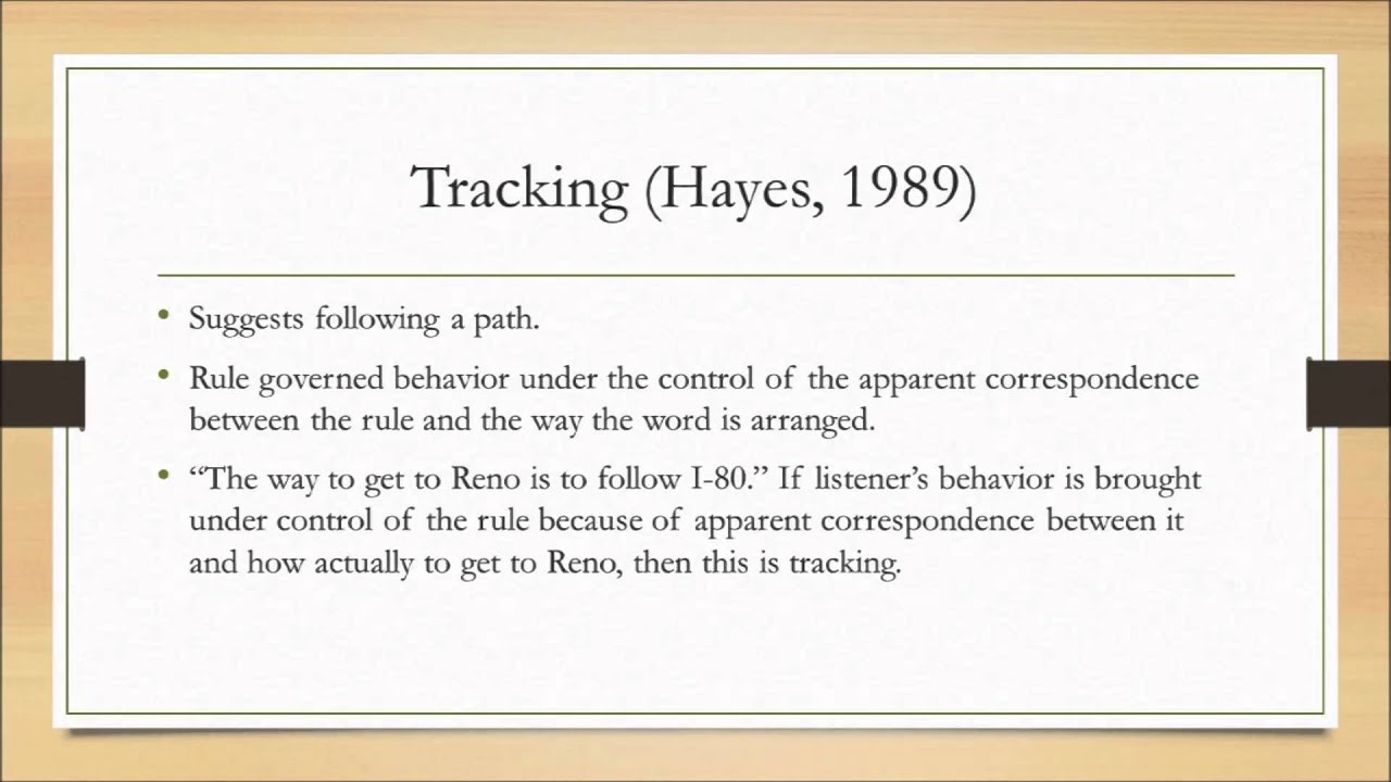 My Rule Governed Behavior presentation - YouTube