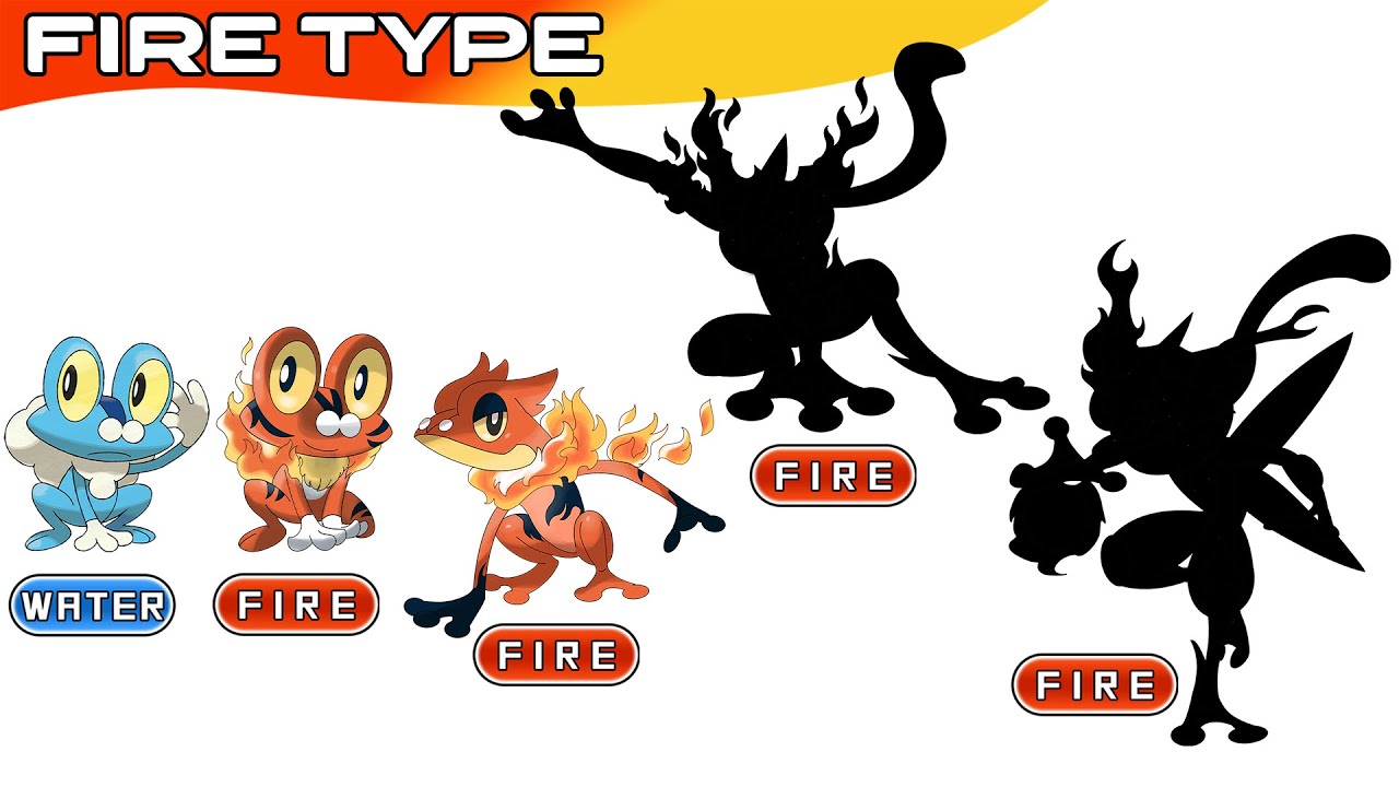 What If Mega Greninja Evolution Were Fire Type ? | Pokémon Type Swap ...