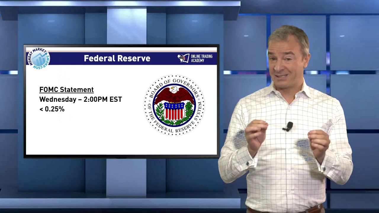 Online Trading Academy: Monday Morning Must Knows: January 25, 2021 ...