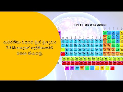 Let's easily remember the first 20 elements of the periodic table in ...