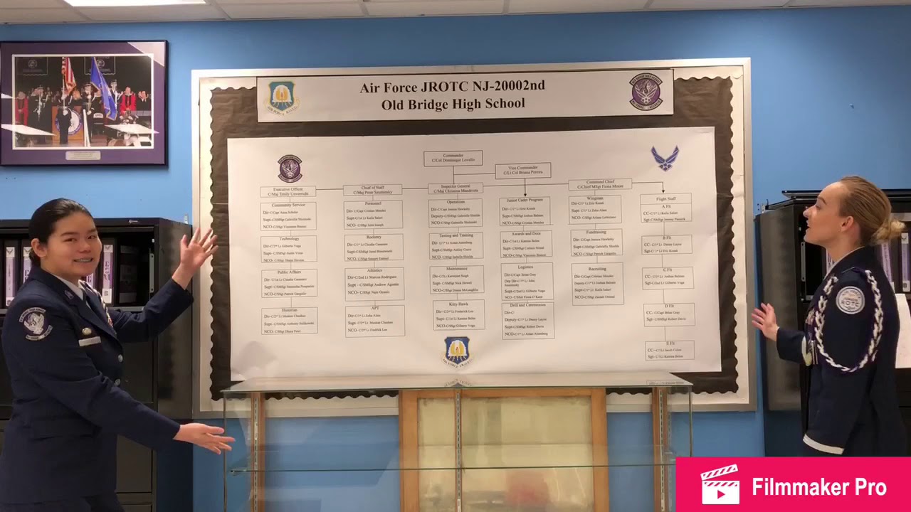 Chain of Command - YouTube