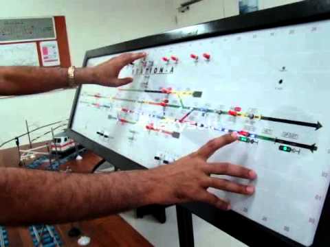 Rail Signalling Working Model - IX (Dead approach locking in Absolute ...