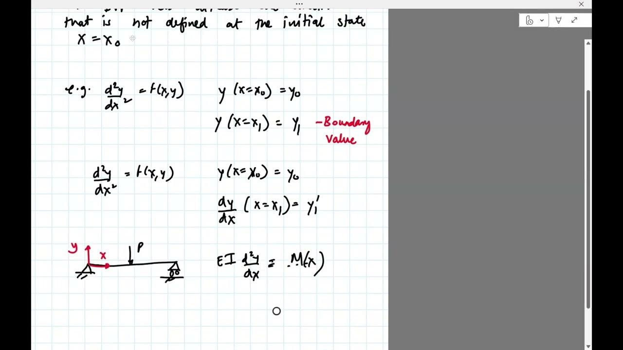 Numerics Lec12a: Introduction to Boundary Value Problems (Fall 2024) - YouTube