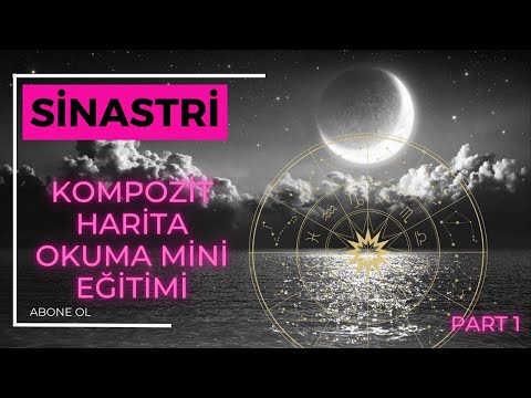 Astrolojide Kompozit Haritalar: İlişkileri Anlamak PART 1