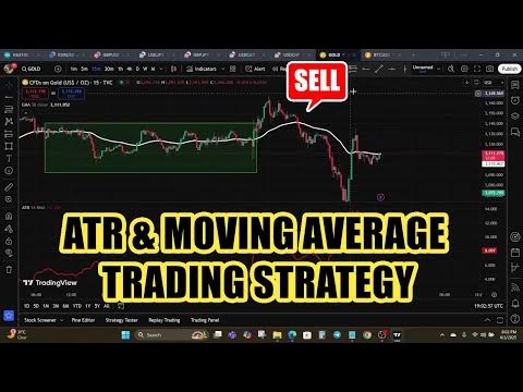 The ATR & Moving Average Trading Strategy – Identify the Best Setups! - YouTube