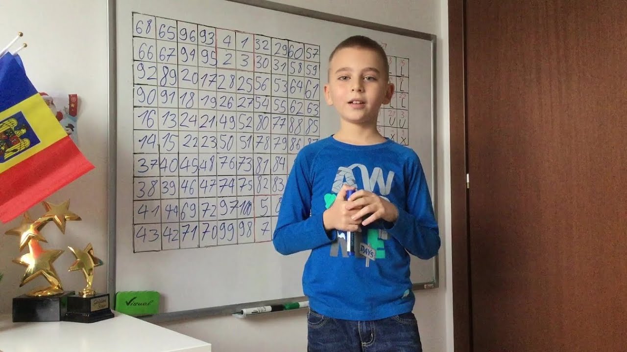 Patratul magic de 10x10. Explicatii complete si rezolvarea cu ajutorul metodei LUX. Suma magica ...