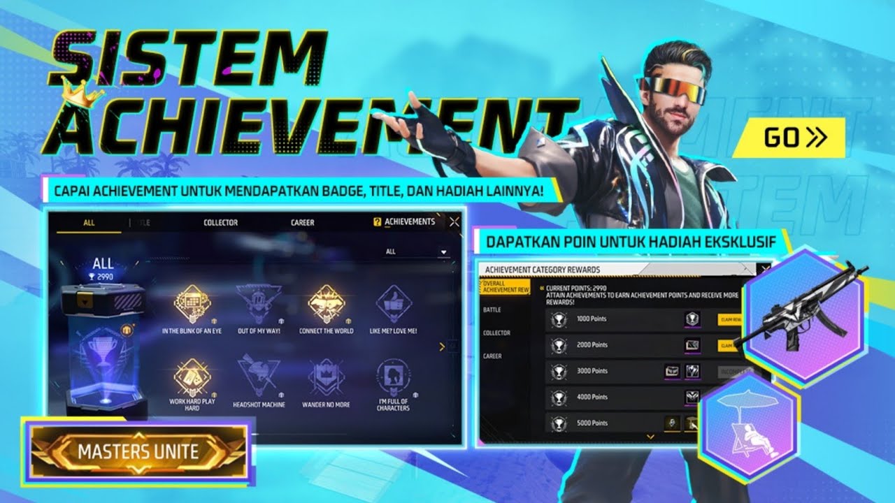 How to complete Achievement Event and claim Rewards | Free Emote, Gun ...