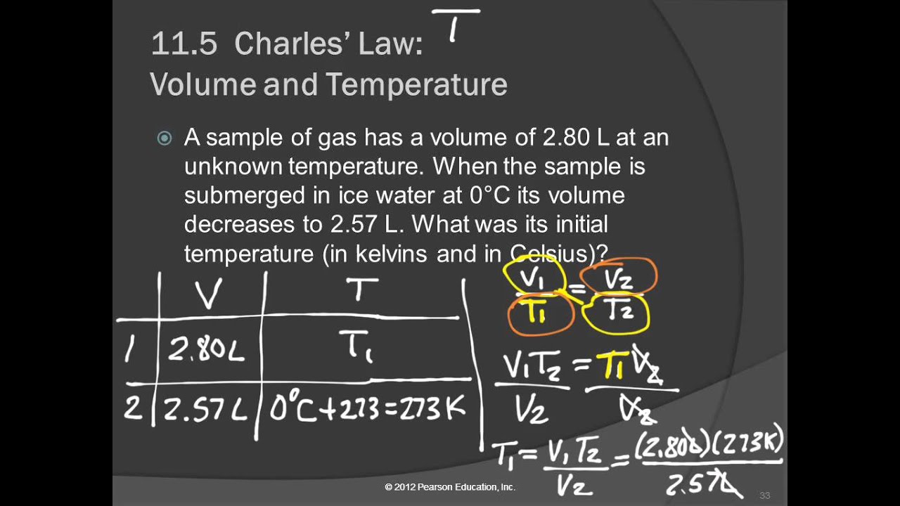20T 11.5 Charles Law: Volume & Temperature - YouTube