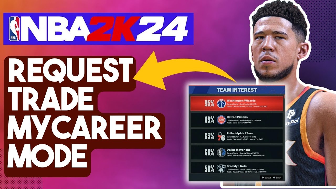 How To Request Trade In NBA 2K24 MyCareer Mode - YouTube