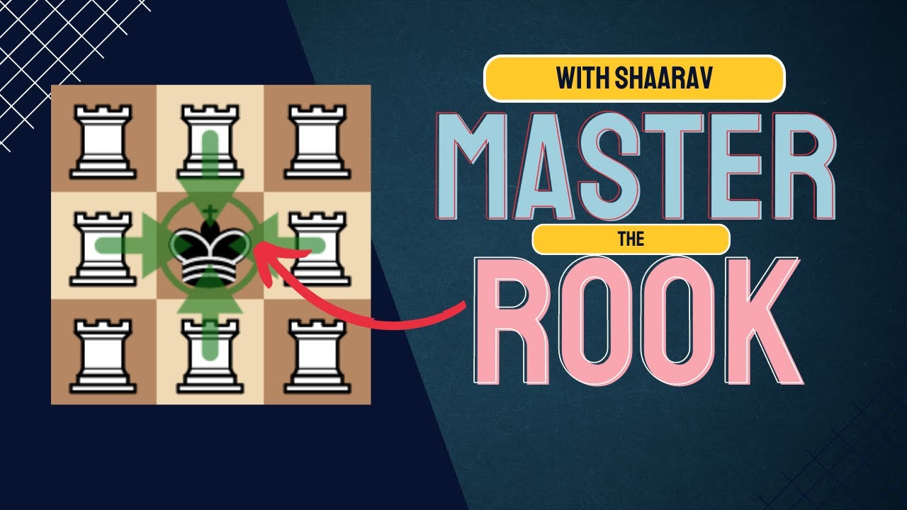 How to Use the Rook in Chess| How to Move the Chess Pieces #chess - YouTube