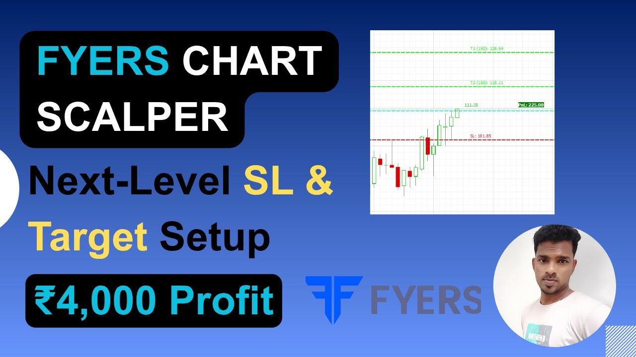 FYERS Chart vs MK Charts 🔥 | Next-Level SL, Target & Auto Entry Setup ...