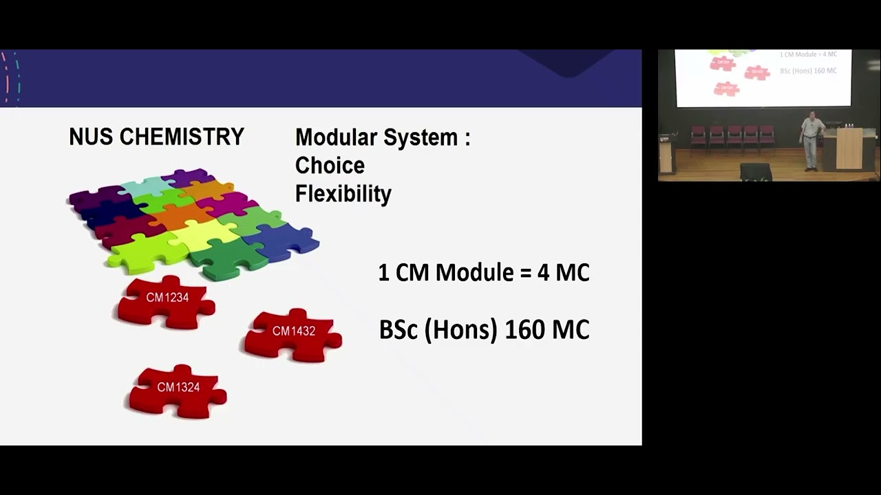 NUS CHS Open House 2022 (14 May) | Chemistry - YouTube