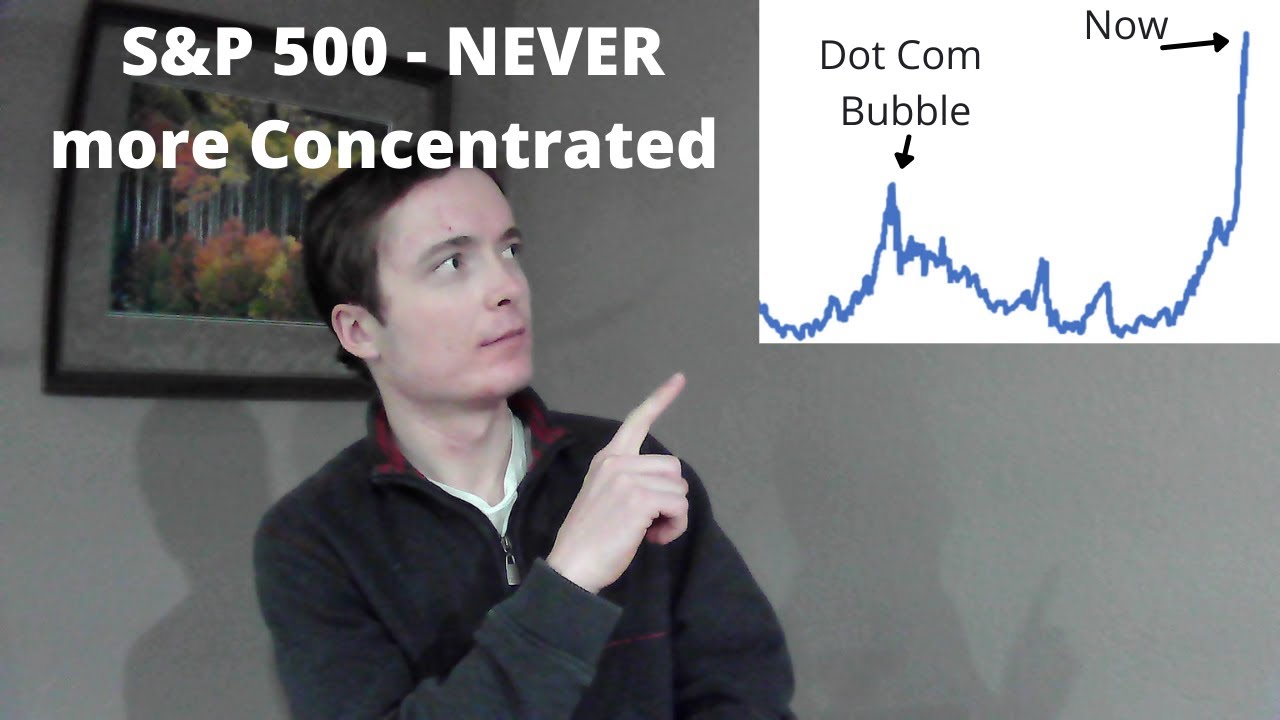 S&P 500 - All Time High Concentration (and it could get worse) - YouTube