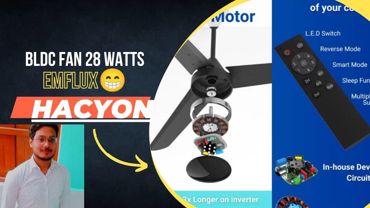 BLDC Fan Atomberg BLDC Fan Best Celling Fan For Home Havelles Fan ...