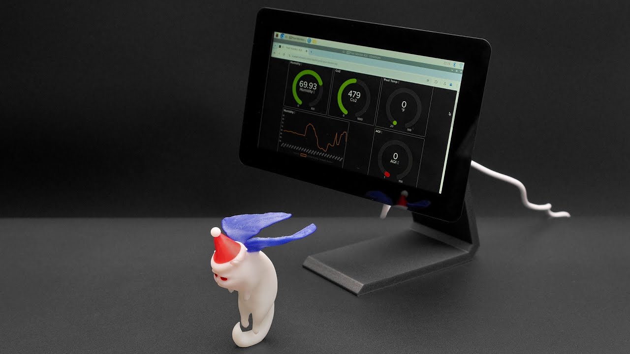 3D Hangouts - Pi Touch Case and Grumpy Cat Angel - YouTube