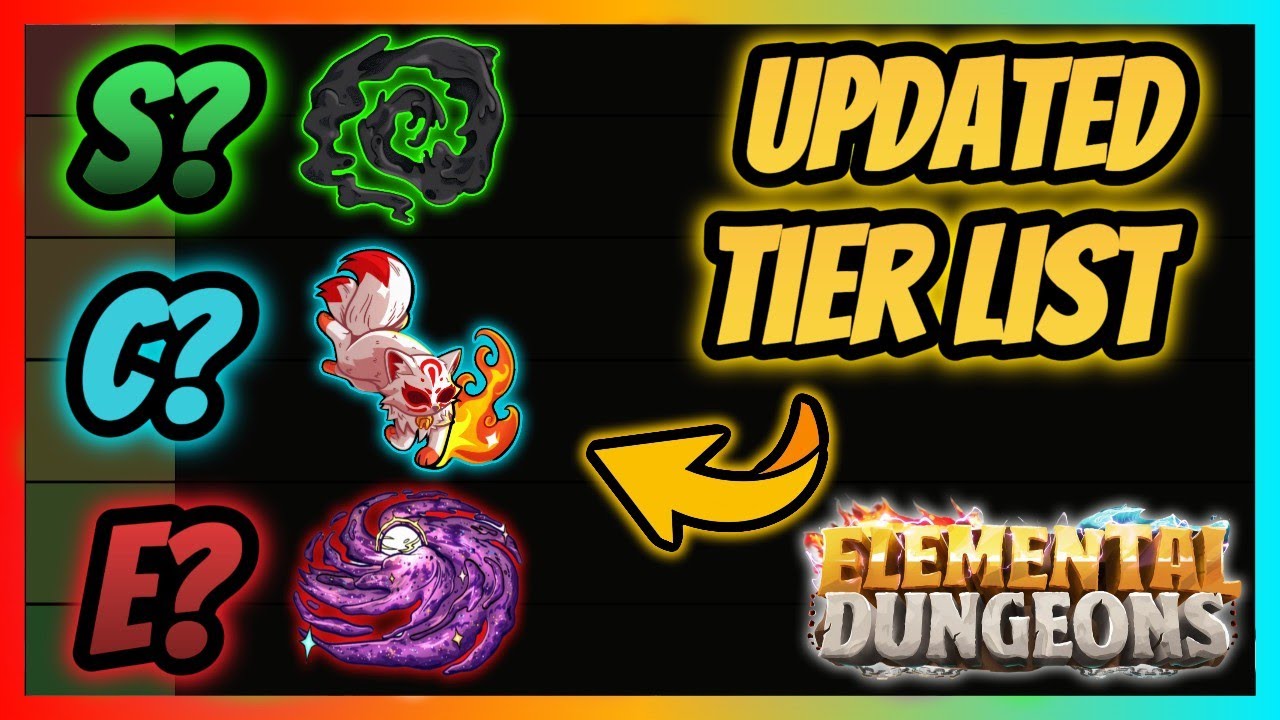 New Passives Update Tier List, New Elements Ranked, Best Elements To ...