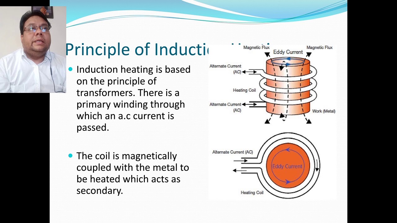 EL305-Induction Heating by Rajesh KUmar Meena GPC DAUSA - YouTube