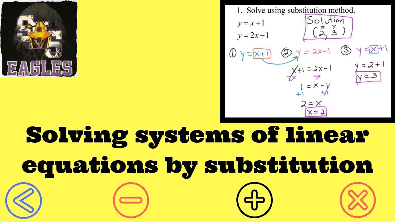 A1 Vid 6-2 Solving Systems by Substitution PART 1 - YouTube