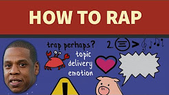 Rap Tutorials - YouTube